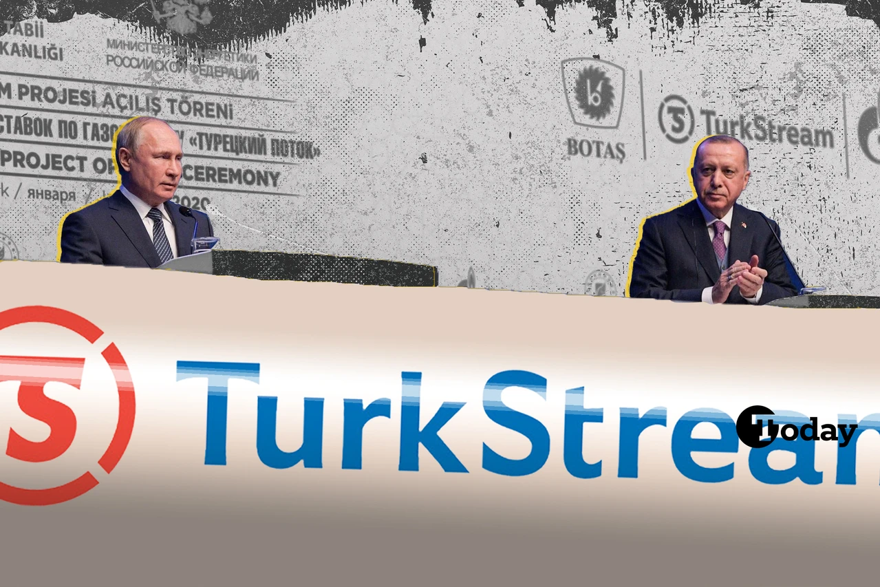 TurkStream only option to supply Europe with Russian gas—but is it ...