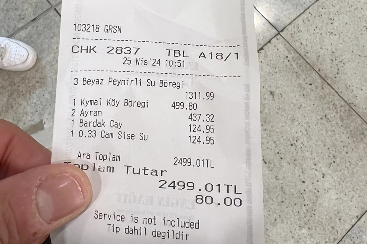Why are Istanbul and Sabiha Gokcen Airports so expensive? - Türkiye Today