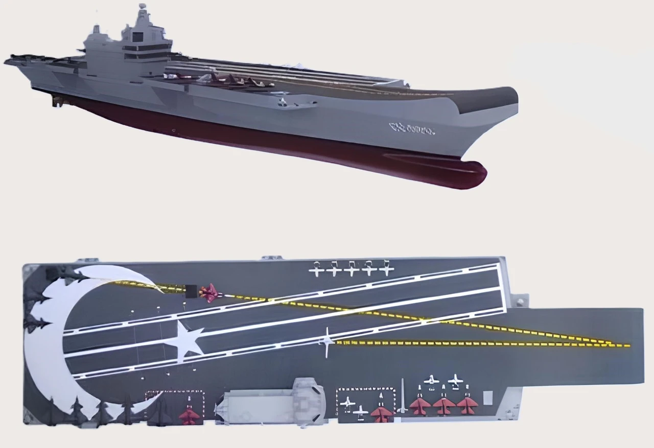 Türkiye's new indigenous aircraft carrier project featured in China's ...