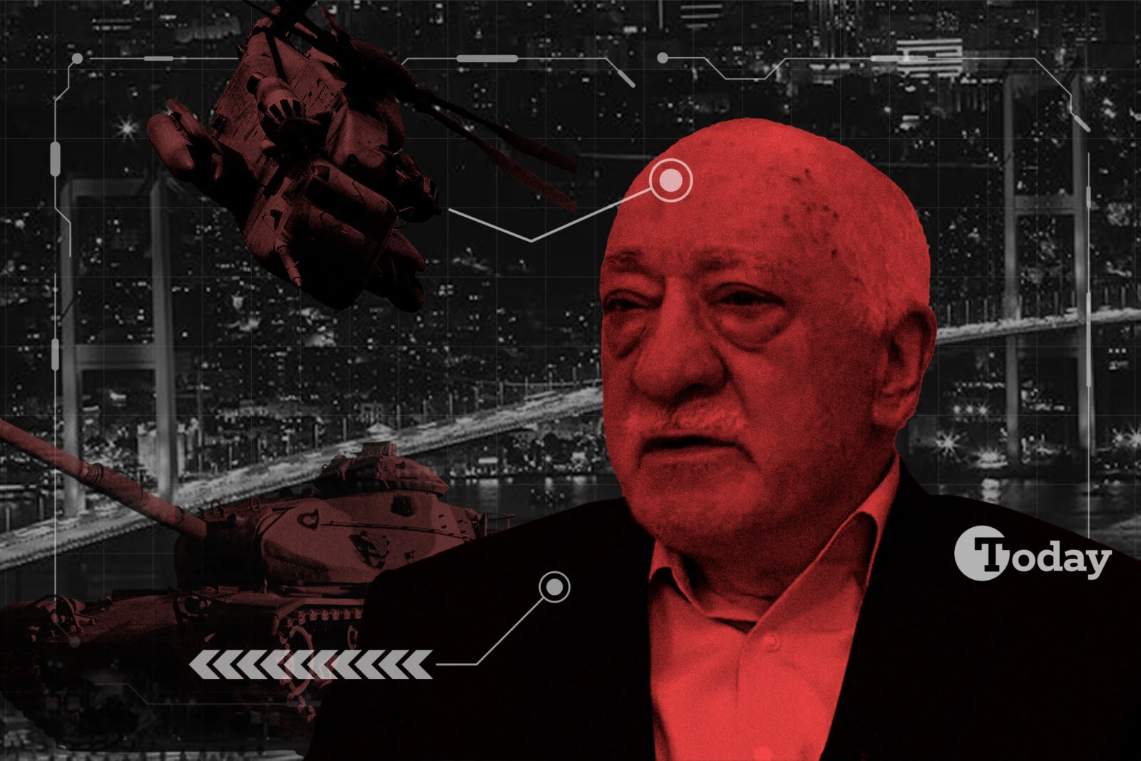 FETO terrorist organization leader Fetullah Gulen dies in US - Türkiye ...