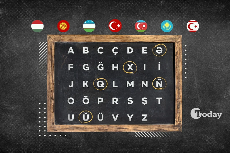 Will Türkiye change its alphabet? - Türkiye Today